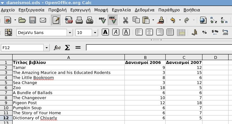Calc: Πρώτα βήματα με το υπολογιστικό φύλλο: Αποθήκευση ΥΦ με άλλο όνομα